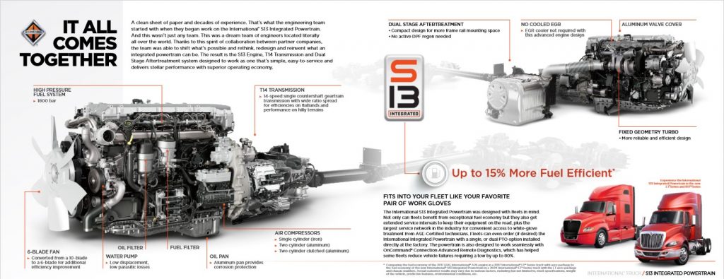 Navistar News | Volunteer International Inc.